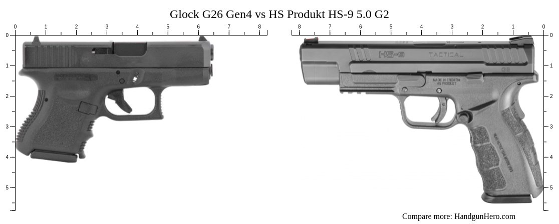 Glock G26 Gen4 vs HS Produkt HS-9 5.0 G2 size comparison | Handgun Hero