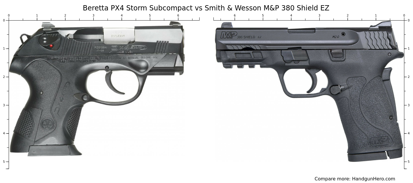 Beretta PX4 Storm Subcompact vs Beretta PX4 Storm Compact vs Walther CCP M2 vs Canik METE MC9 vs ...