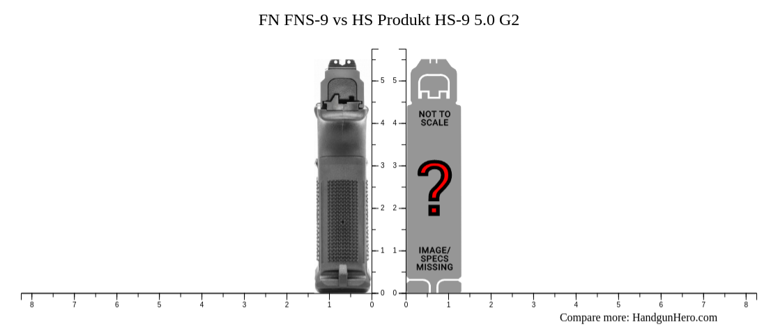 FN FNS-9 vs HS Produkt HS-9 5.0 G2 size comparison | Handgun Hero