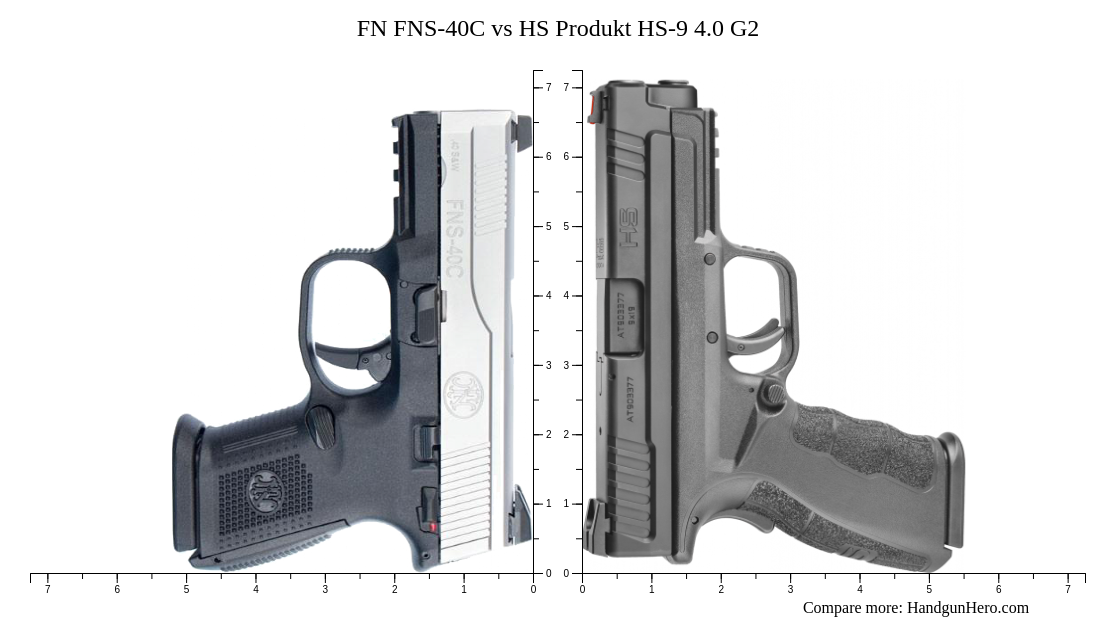 FN FNS-40C vs HS Produkt HS-9 4.0 G2 size comparison | Handgun Hero