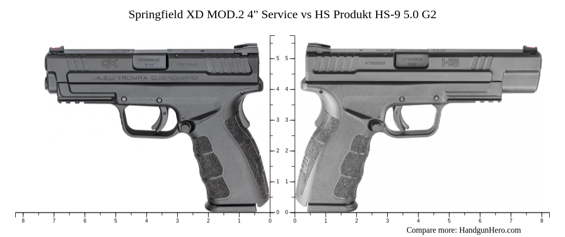 Springfield XD MOD.2 4" Service vs HS Produkt HS-9 5.0 G2 size ...