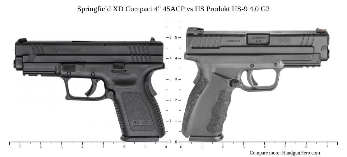 Springfield XD Compact 4" 45ACP vs HS Produkt HS-9 4.0 G2 size ...