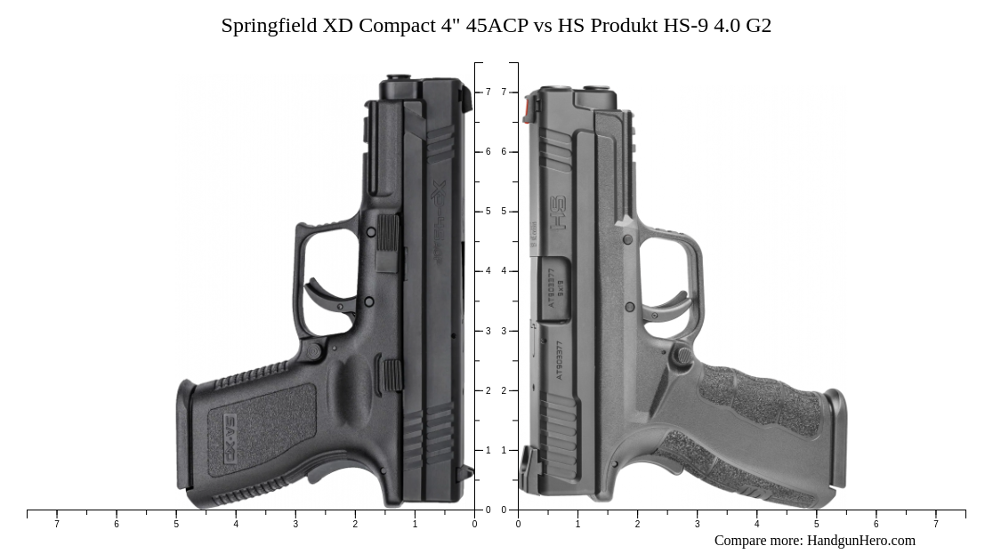 Springfield XD Compact 4" 45ACP vs HS Produkt HS-9 4.0 G2 size ...
