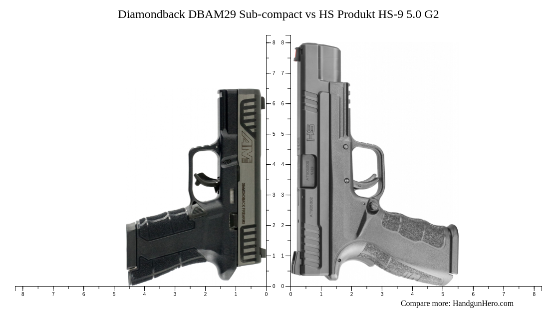 Diamondback DBAM29 Sub-compact vs HS Produkt HS-9 5.0 G2 size ...