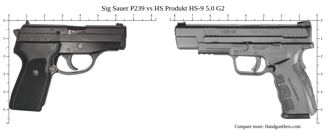Sig Sauer P239 vs HS Produkt HS-9 5.0 G2 size comparison | Handgun Hero
