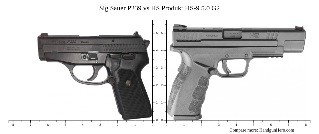 Sig Sauer P239 vs HS Produkt HS-9 5.0 G2 size comparison | Handgun Hero