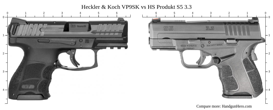 Heckler & Koch VP9SK vs HS Produkt S5 3.3 size comparison | Handgun Hero