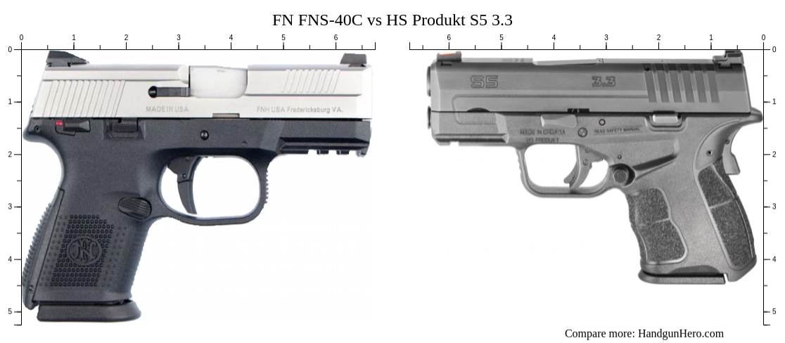 FN FNS-40C vs HS Produkt S5 3.3 size comparison | Handgun Hero