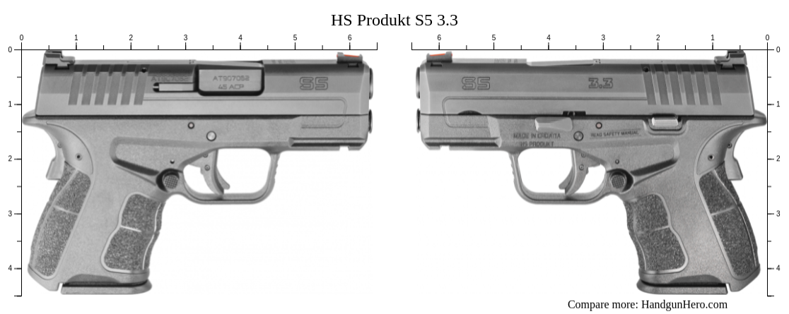 Compare HS Produkt S5 3.3 size against other handguns | Handgun Hero