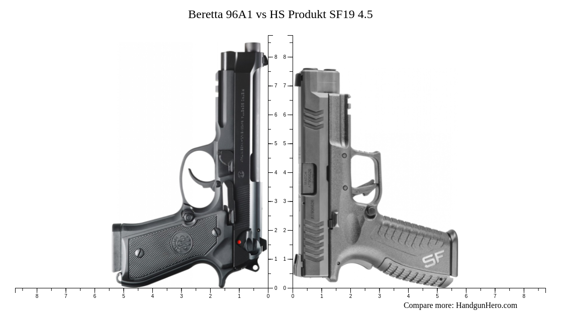 Beretta 96A1 vs HS Produkt SF19 4.5 size comparison | Handgun Hero