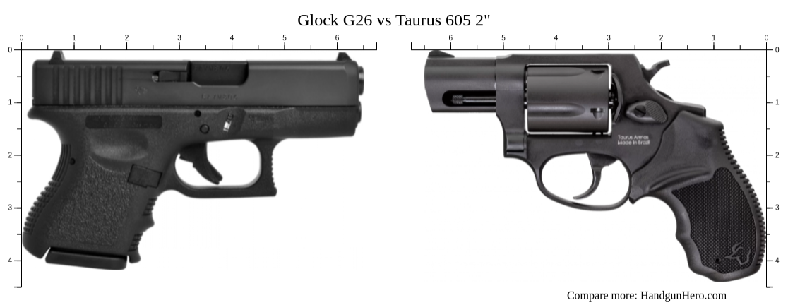 Glock G26 vs Taurus 605 2" size comparison | Handgun Hero