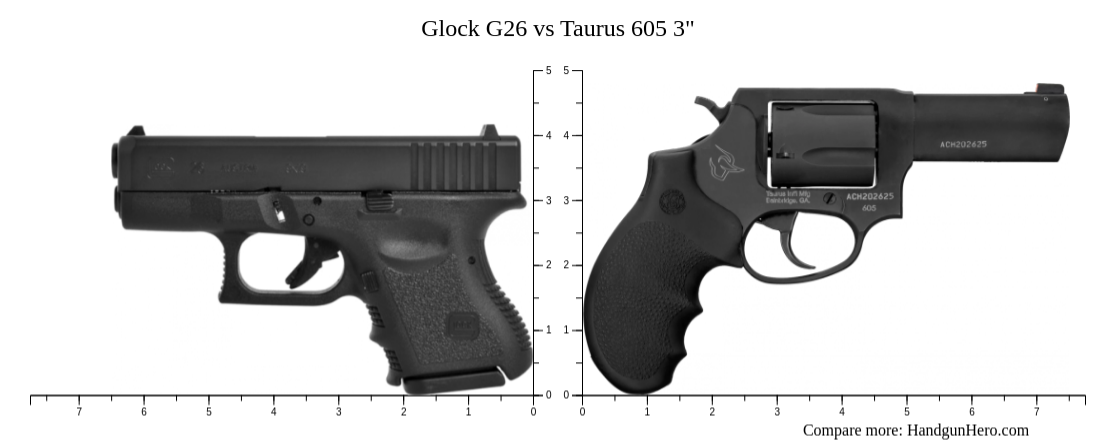Glock G26 vs Taurus 605 3" size comparison | Handgun Hero