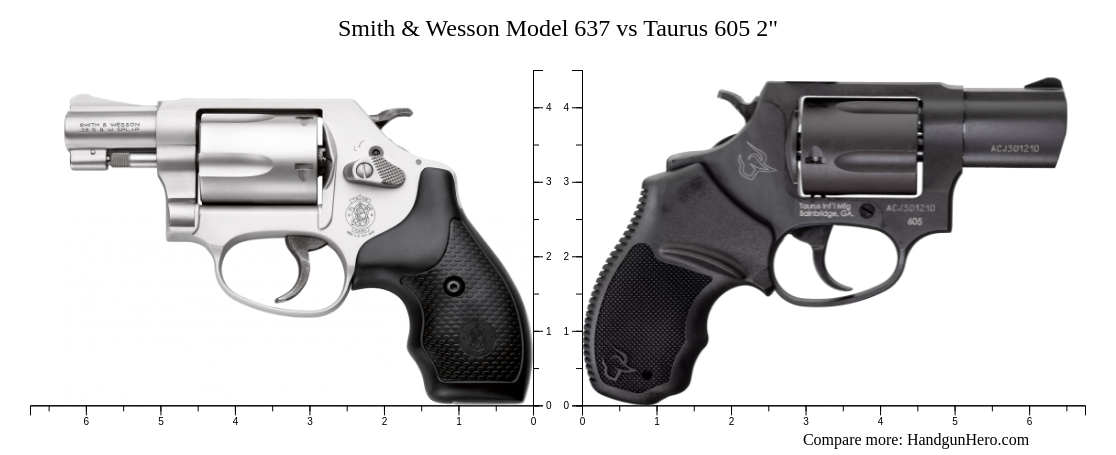 Smith & Wesson Model 637 vs Taurus 605 2" size comparison | Handgun Hero