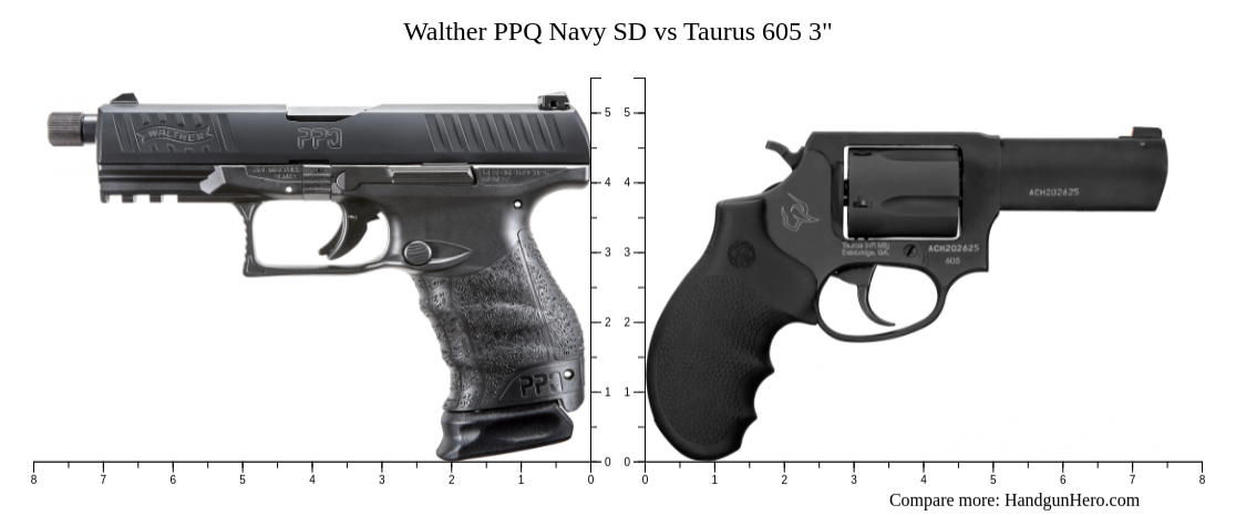 Walther PPQ Navy SD vs Taurus 605 3" size comparison | Handgun Hero