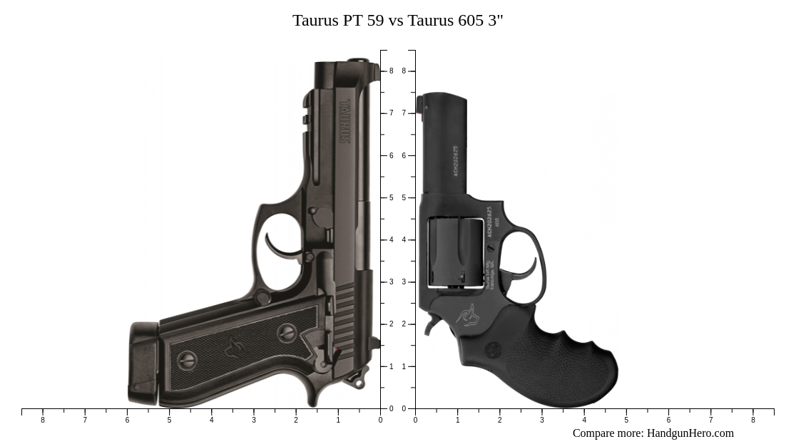 Taurus PT 59 vs Taurus 605 3" size comparison | Handgun Hero