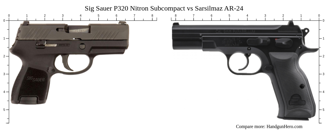 Sig Sauer P320 Nitron Subcompact vs Sarsilmaz AR-24 size comparison ...