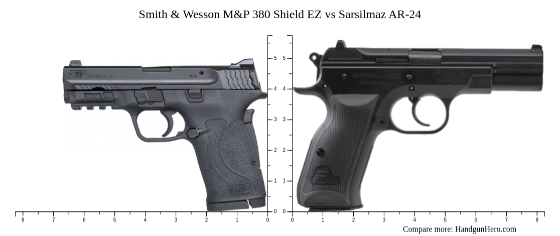Smith & Wesson M&P 380 Shield EZ vs Sarsilmaz AR-24 size comparison ...