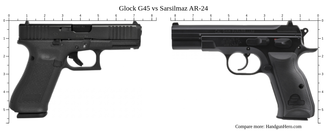 Glock G45 vs Sarsilmaz AR-24 size comparison | Handgun Hero