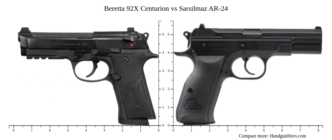Beretta 92X Centurion vs Sarsilmaz AR-24 size comparison | Handgun Hero