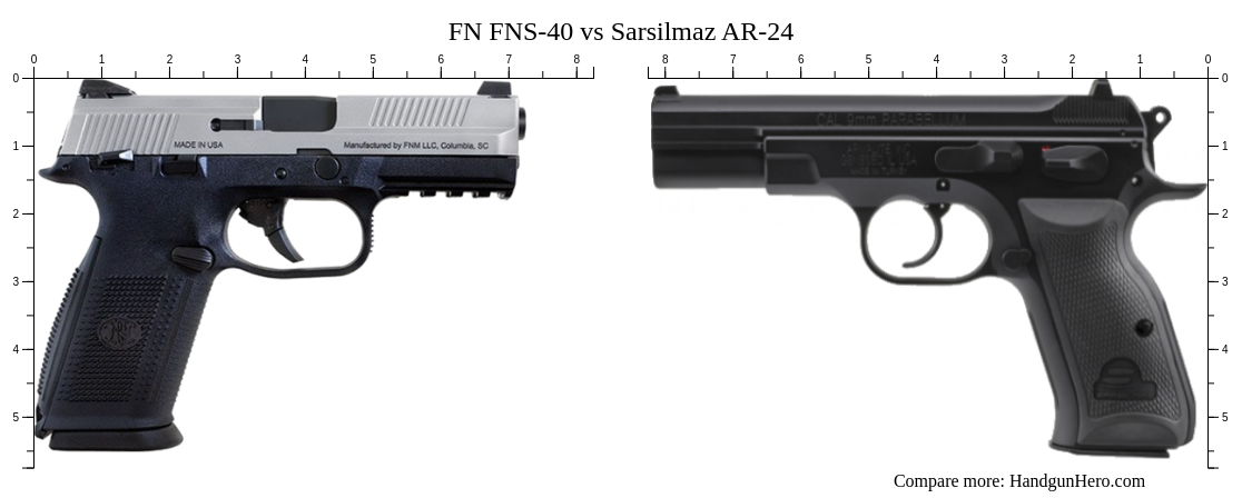 FN FNS-40 vs Sarsilmaz AR-24 size comparison | Handgun Hero