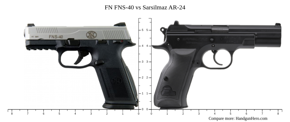 FN FNS-40 vs Sarsilmaz AR-24 size comparison | Handgun Hero