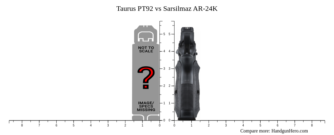 Taurus PT92 vs Sarsilmaz AR-24K size comparison | Handgun Hero