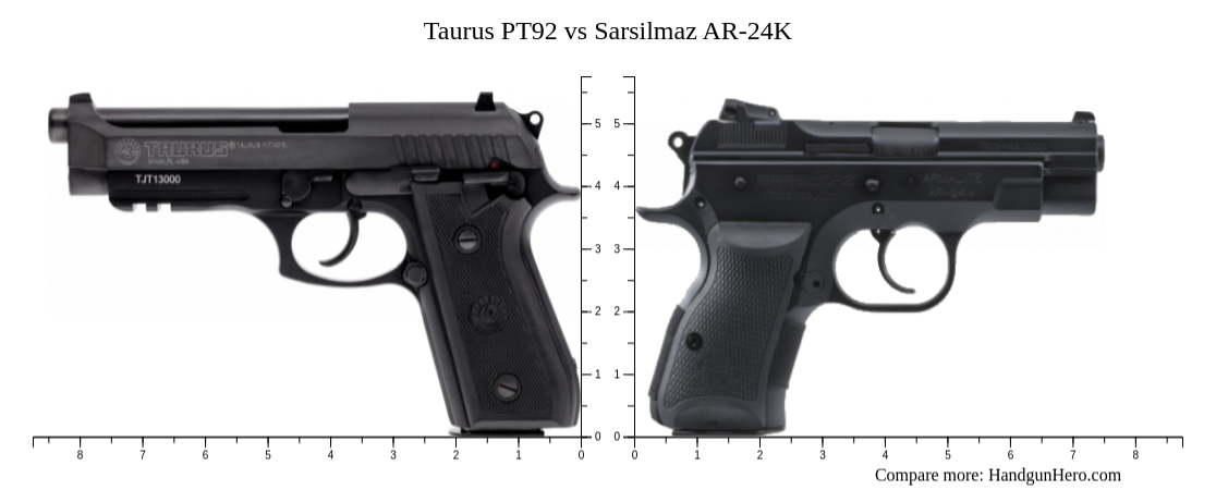 Taurus PT92 vs Sarsilmaz AR-24K size comparison | Handgun Hero