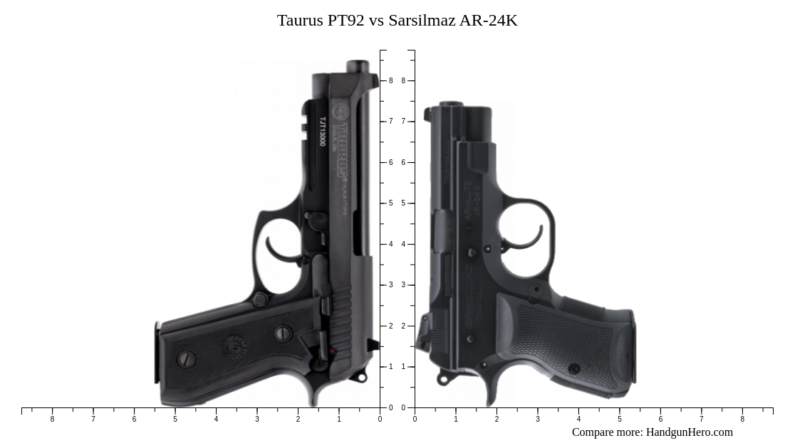 Taurus PT92 vs Sarsilmaz AR-24K size comparison | Handgun Hero