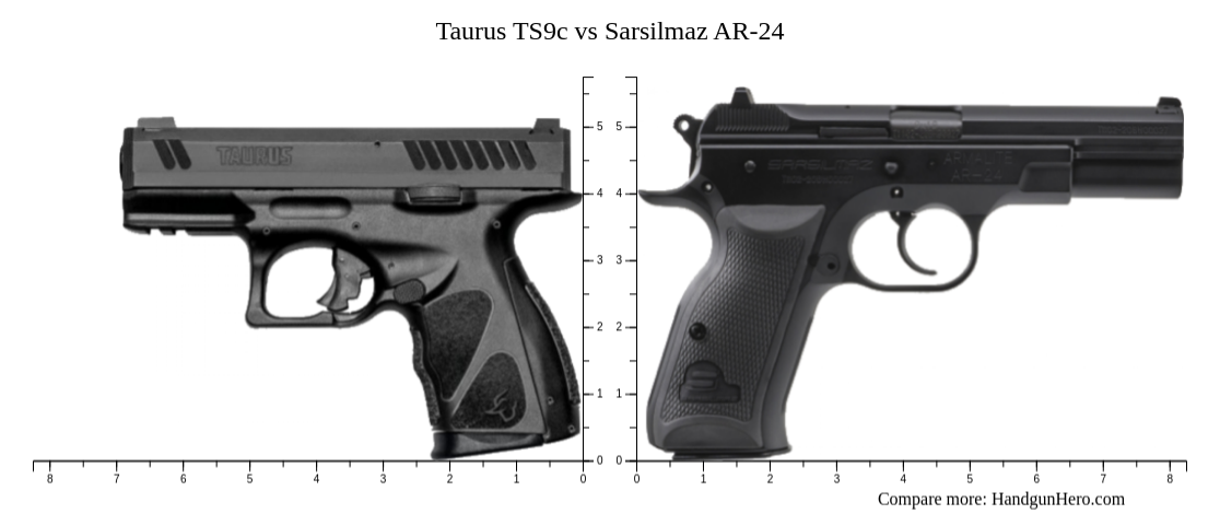 Taurus TS9c vs Sarsilmaz AR-24 size comparison | Handgun Hero