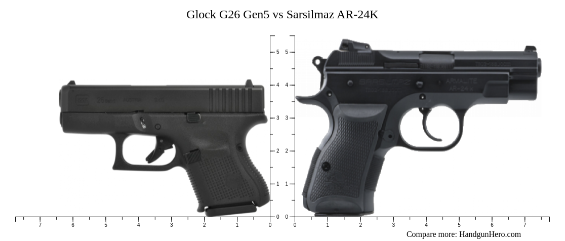 Glock G26 Gen5 vs Sarsilmaz AR-24K size comparison | Handgun Hero