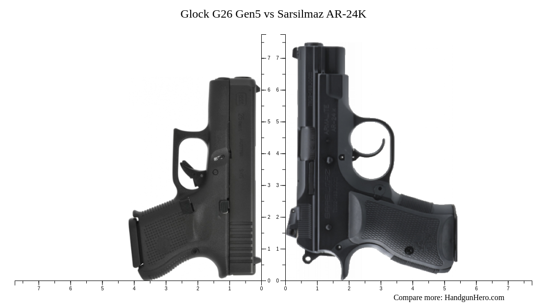 Glock G26 Gen5 vs Sarsilmaz AR-24K size comparison | Handgun Hero