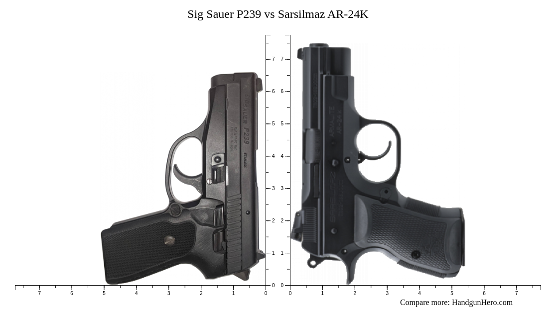 Sig Sauer P239 vs Sarsilmaz AR-24K size comparison | Handgun Hero