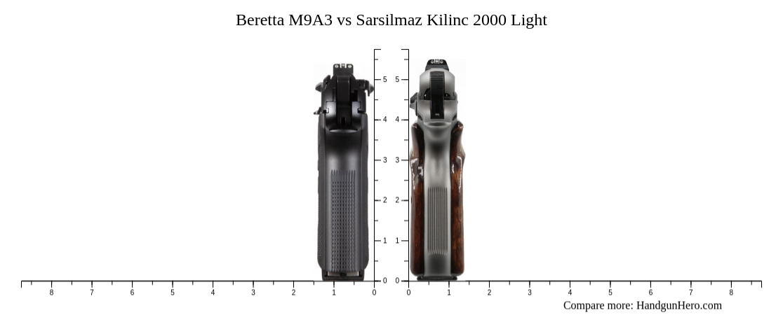 Beretta M9A3 vs Sarsilmaz Kilinc 2000 Light size comparison | Handgun Hero