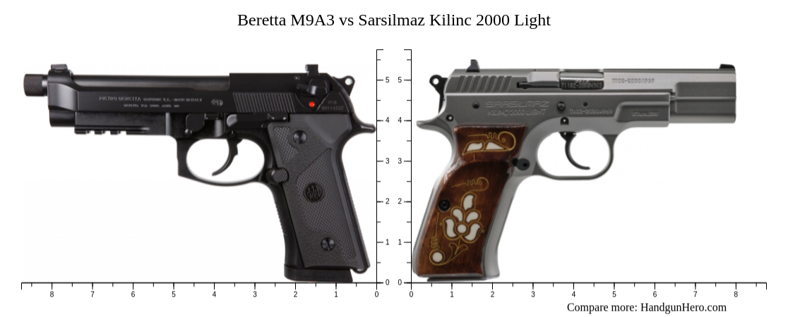 Beretta M9A3 vs Sarsilmaz Kilinc 2000 Light size comparison | Handgun Hero