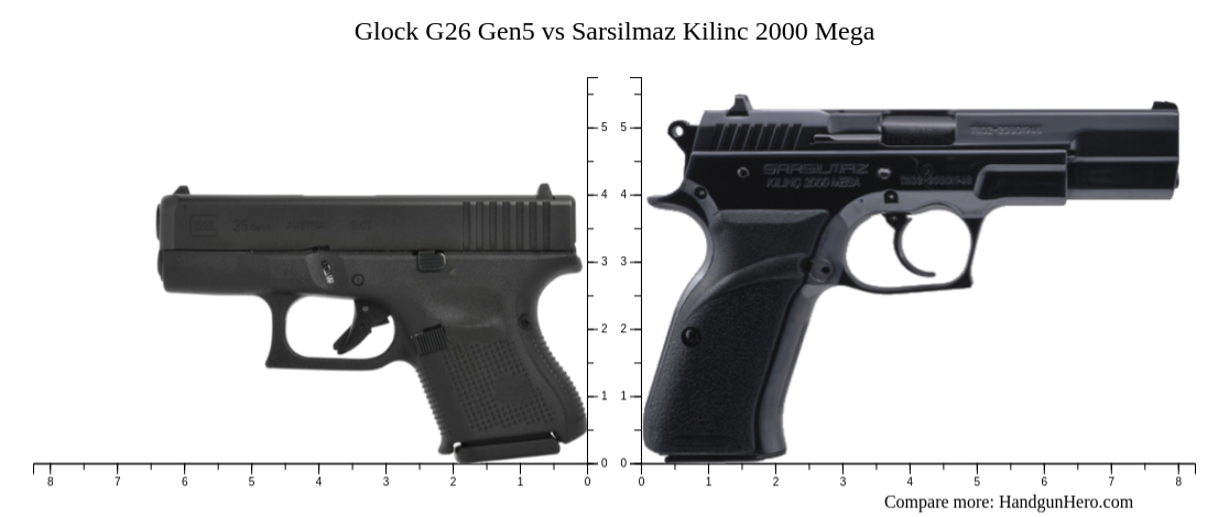Glock G26 Gen5 vs Sarsilmaz Kilinc 2000 Mega size comparison | Handgun Hero