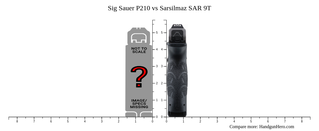Sig Sauer P210 vs Sarsilmaz SAR 9T size comparison | Handgun Hero