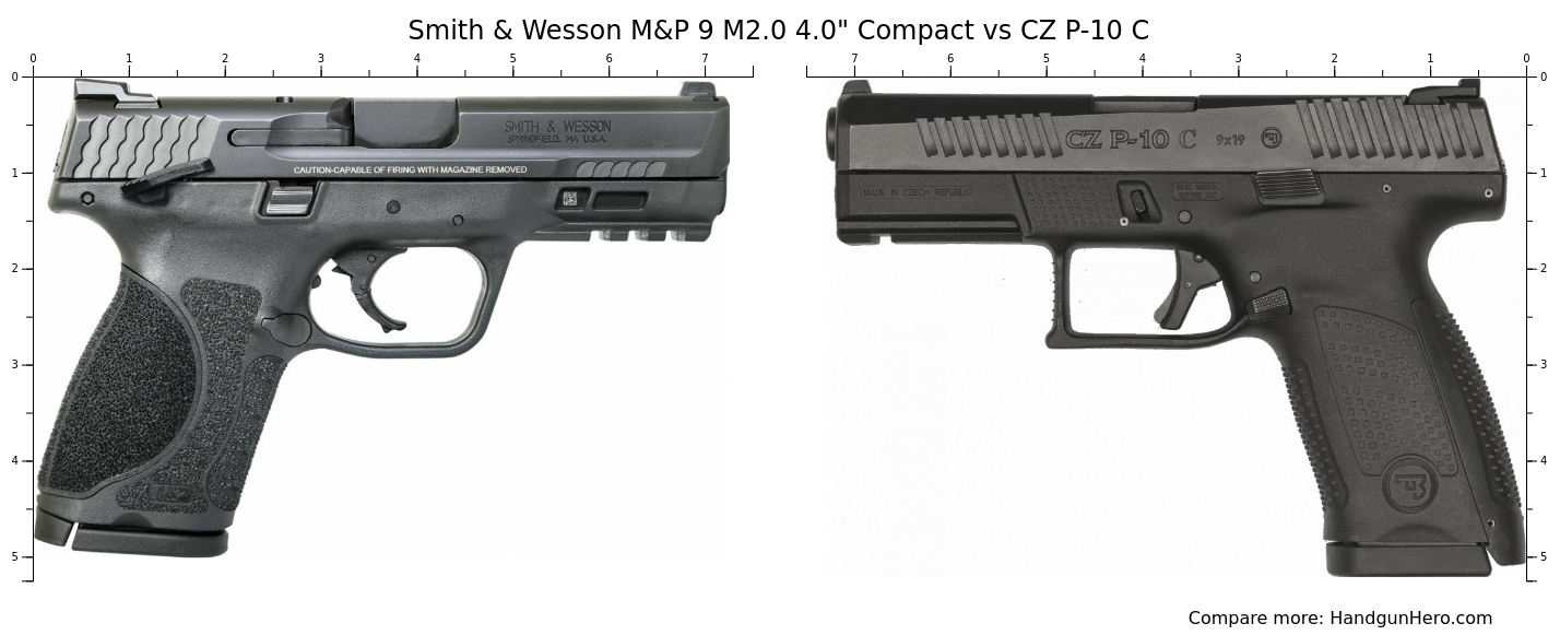 Smith & Wesson M&P 9 M2.0 4.0" Compact vs CZ P-10 C size comparison | Handgun Hero