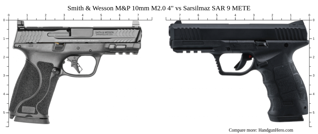 Smith & Wesson M&P 10mm M2.0 4" vs Sarsilmaz SAR 9 METE size comparison ...