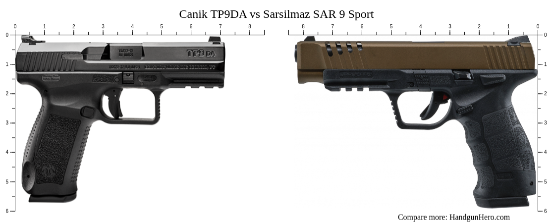 Canik TP9DA vs Sarsilmaz SAR 9 Sport size comparison | Handgun Hero