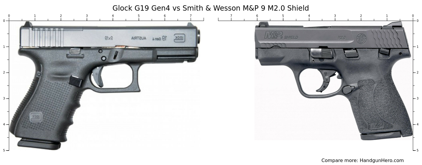 Glock G19 Gen4 vs Smith & Wesson M&P 9 M2.0 Shield vs Glock G27 Gen4 size comparison | Handgun Hero
