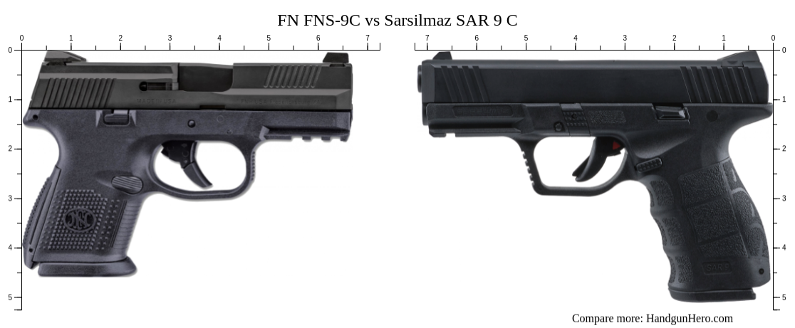 FN FNS-9C vs Sarsilmaz SAR 9 C size comparison | Handgun Hero