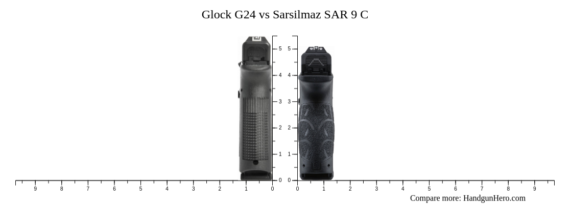 Glock G24 vs Sarsilmaz SAR 9 C size comparison | Handgun Hero