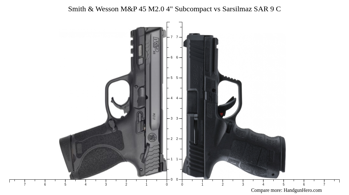 Smith & Wesson M&P 45 M2.0 4" Subcompact vs Sarsilmaz SAR 9 C size ...