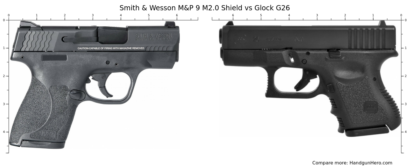 Smith & Wesson M&P 9 M2.0 Shield vs Glock G26 size comparison | Handgun ...
