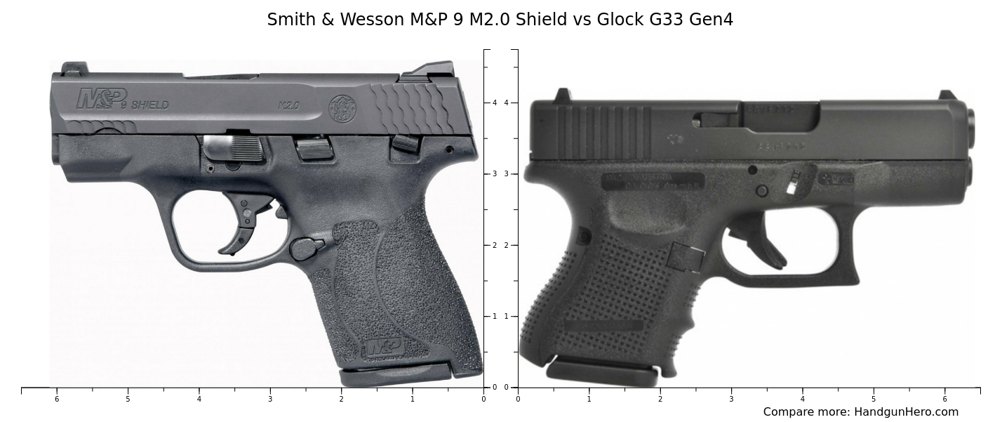 Smith & Wesson M&P 9 M2.0 Shield vs Glock G33 Gen4 size comparison | Handgun Hero