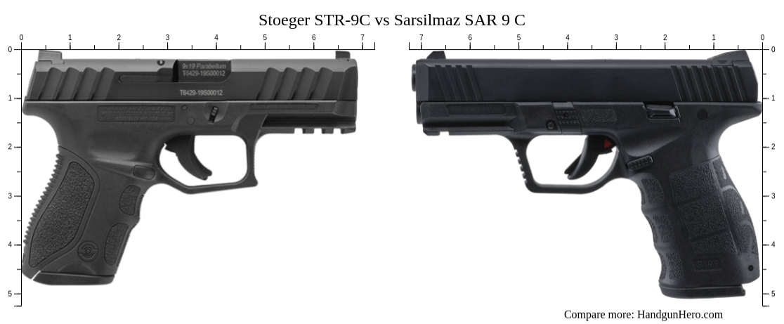 Stoeger STR-9 vs Stoeger STR-9C vs Sarsilmaz SAR 9 C vs CZ P-10 C vs ...