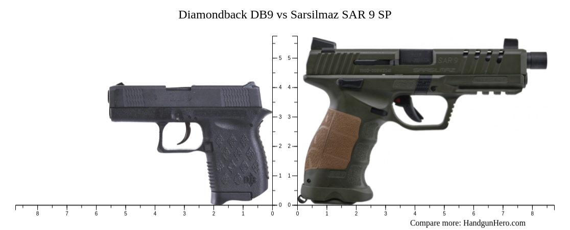 Diamondback DB9 vs Sarsilmaz SAR 9 SP size comparison | Handgun Hero
