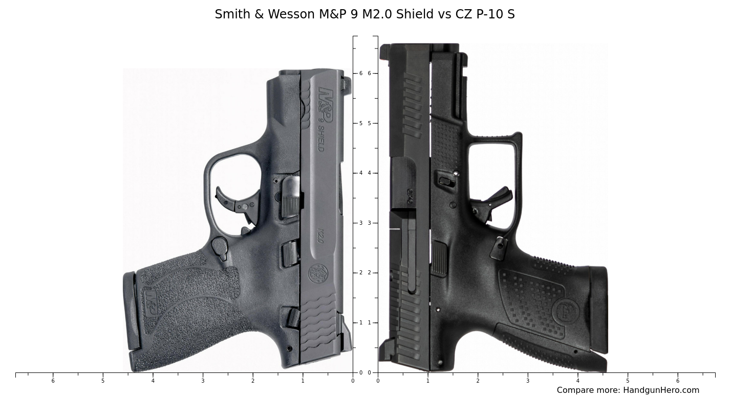 Smith & Wesson M&P 9 M2.0 Shield vs CZ P-10 S size comparison | Handgun Hero