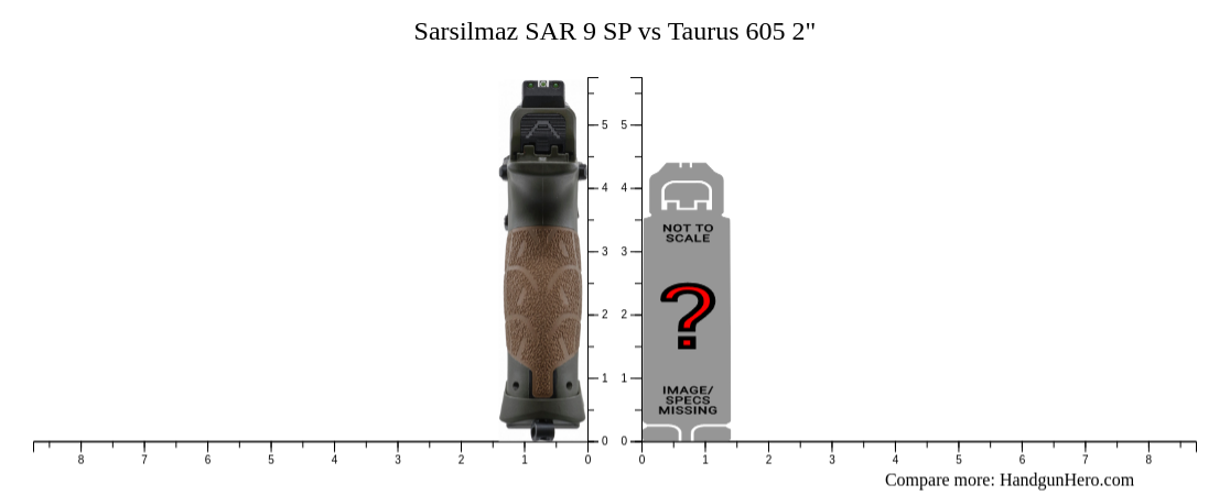 Sarsilmaz SAR 9 SP vs Taurus 605 2" size comparison | Handgun Hero