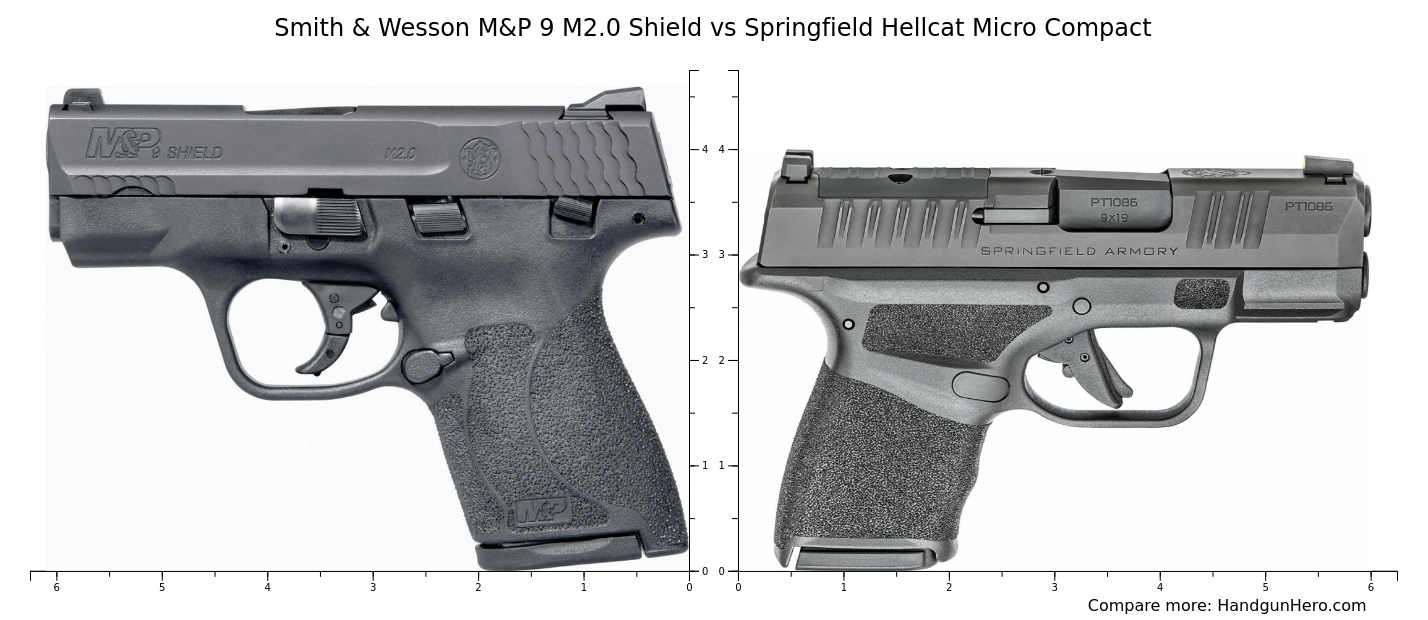 Smith & Wesson M&P 9 M2.0 Shield vs Springfield Hellcat Micro Compact size comparison | Handgun Hero